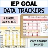 IEP Goal And Objective Digital Data Tracker With Automatic Monthly Percentages