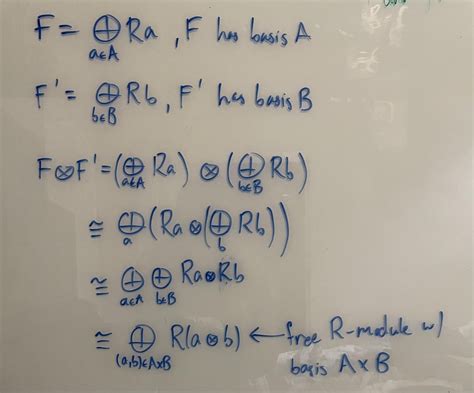 Proof That The Tensor Product Of Two Free R Modules Is Free Raskmath