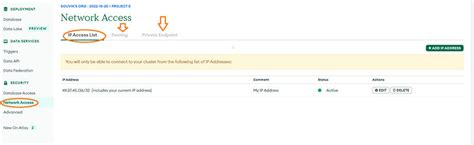 Migration Of Mongodb On Prem To Mongo Atlas Cloud And Configurations