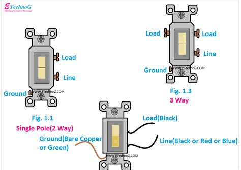 12v Dimmer Switch Wiring Diagram