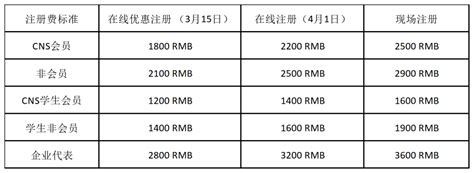 会议通知丨第六届突触传递与神经可塑性国际研讨会暨2023年神经显微成像前沿论坛第一轮通知 深港脑科学创新研究院