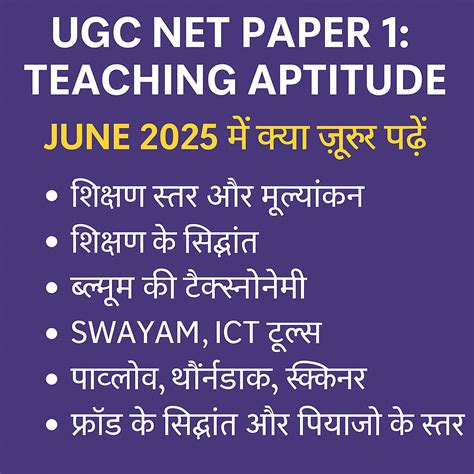 Nta Ugc Net Teaching Aptitude Important Information