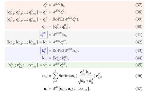 Deepseek V3 Explained 1 Multi Head Latent Attention Towards Data Science