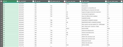 power bi custom column convert text to date printable forms free online