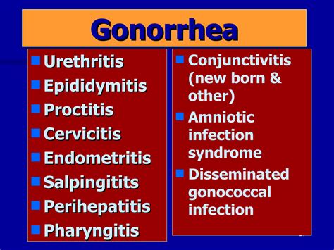 Sexually Transmitted Infections Ppt