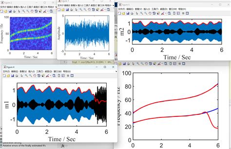 一种分解多种信号模式非线性线性调频的方法研究（matlab代码实现）非线性调频信号的matlab程序 Csdn博客