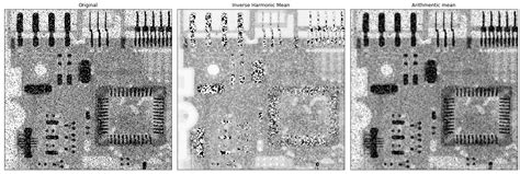 第5章 Python 数字图像处理dip 图像复原与重建9 空间滤波 均值滤波器 算术平均、几何平均、谐波平均、反谐波平均