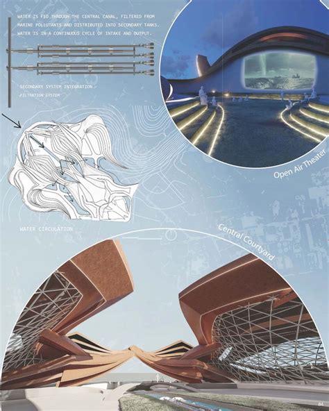 Oseberg Marine Institute Sustainable Design Project Architecture Design Process