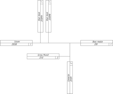 Basic Module Assembly Scheme Download Scientific Diagram
