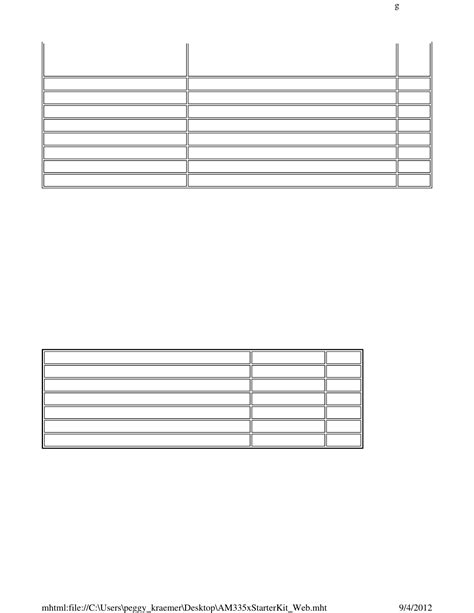 AM X Starter Kit Overview Datasheet By Texas Instruments Digi Key Electronics