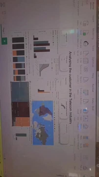 Shanmugappriya K On Linkedin Powerbi Pwc Telecomtrends
