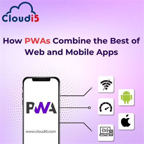cloudi5 technologies on linkedin cloudi5technologies pwa