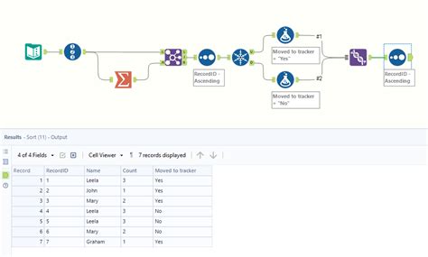 Formula Or Multi Row Alteryx Community