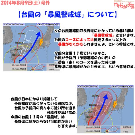 【天気メモ：暴風警戒域って？】 台風の「暴風警戒域」を誤解されている方が意外と多いようですので、今回の台風11号を例に簡単にまとめましたよ