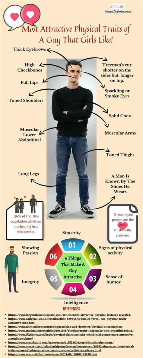 12 Secret Pros And Cons Of A Boyfriend