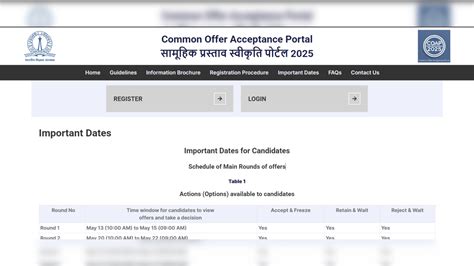 Gate Coap 2025 Schedule Out At Iisc Check Dates Here Education
