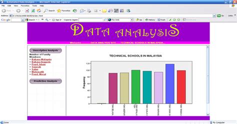 Main Page On Data Analysis Web Based Download Scientific Diagram