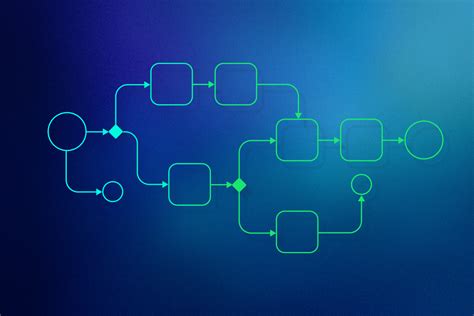 What Is Ai Orchestration Quiq