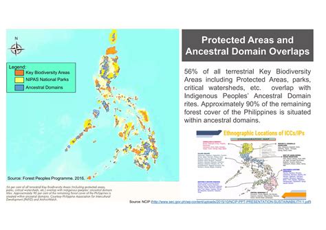 National Integrated Protected Areas System Nipas Act And E Expanded