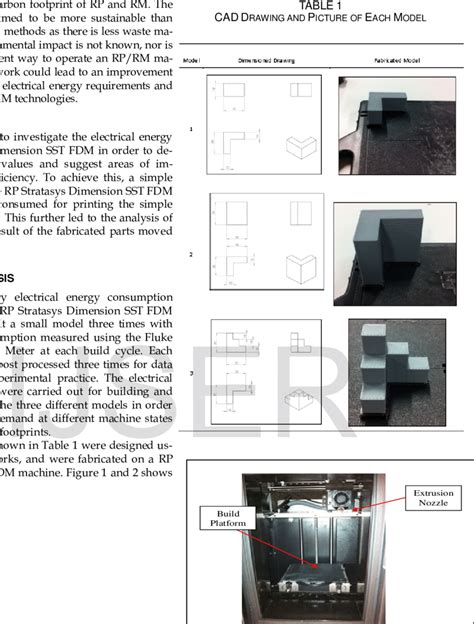 Figure Axis Labels Are Often A Source Of Confusion Download
