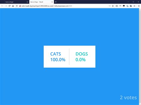 Migrating From Docker Swarm To Amazon Ecs With Docker Compose Containers