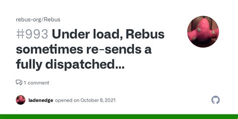 Under Load Rebus Sometimes Re Sends A Fully Dispatched Message · Issue