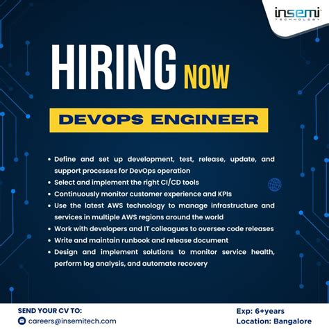 Vlsi Vlsijobs Semiconductorjobs Semiconductorindustry Semicon Hiring Hiringimmediately