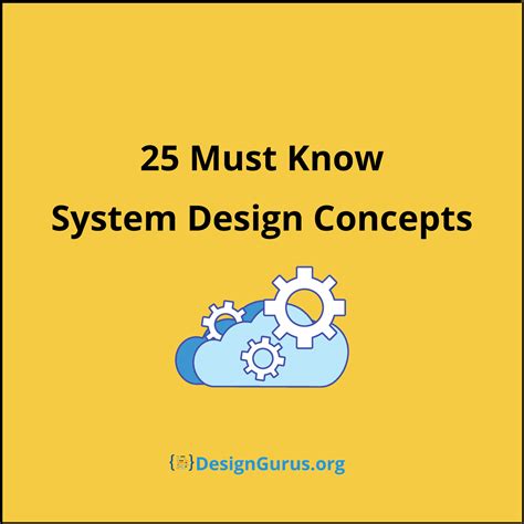 Must Know System Design Concepts Must Know System Design Concepts These Are In Memory