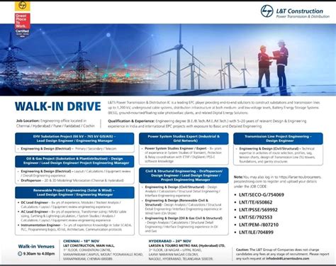 Vaibhav Singh On Linkedin Chennai Hyderabad Walkin Solar Windpower Electricaldesign