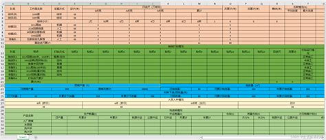 vue使用xlsx和xlsx style导出表格出现部分样式缺失的问题解决 vue js 脚本之家