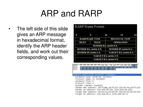 PPT ARP And RARP PowerPoint Presentation Free Download ID 6678315