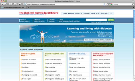 A Draft Website In Iterative Development 1b Affective Self Report Download Scientific A Draft Website In Iterative Development 1b Affective Self Report Download Scientific