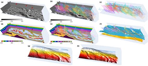 The Second Real World Data Application We Display Seismic Volumes A