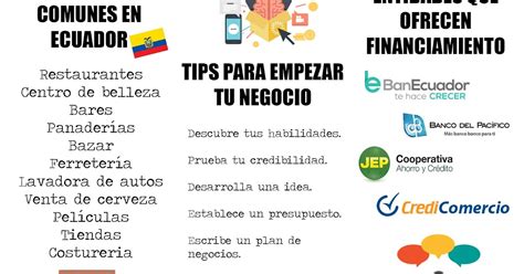 Tips Para Emprender Tu Propio Negocio