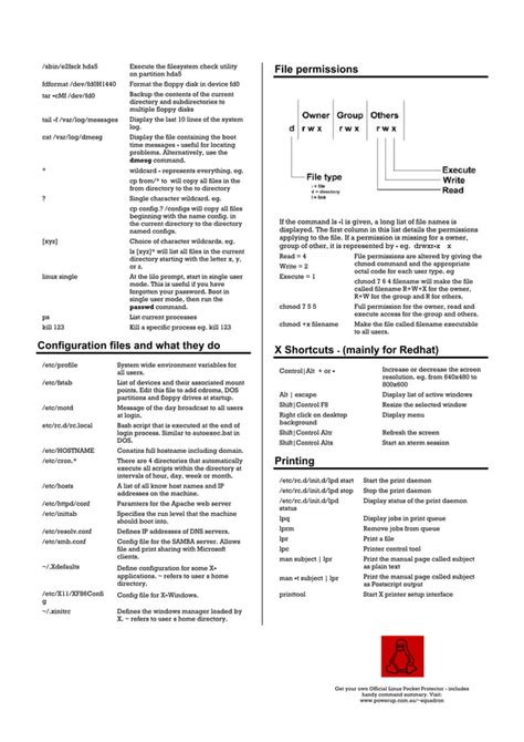The One Page Linux Manual Pdf