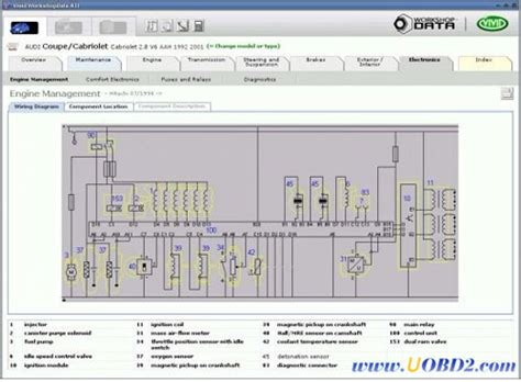 Top 5 Car Diagnostic Software Eobd2 China Auto Diagnostic Tool Center
