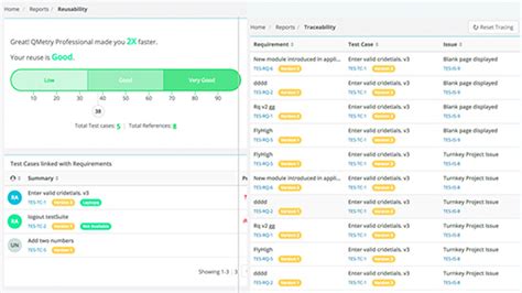 Best Test Management Tool Qmetry