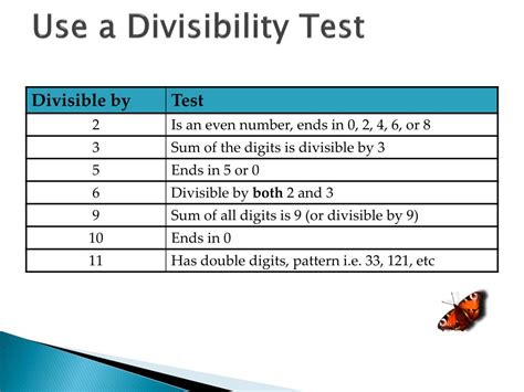 Ppt Unit 1 Number Theory Powerpoint Presentation Free Download Id6552770