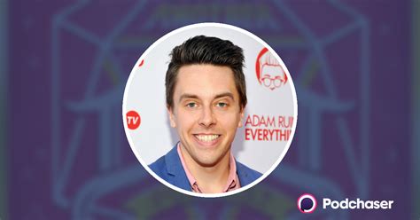 Brian Murphys Podcast Credits And Interviews Podchaser