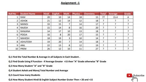 excel practice assingment 1 excel formulas excel basics for data