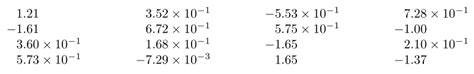 Tables Convert Numpy Array Into Tabular TeX LaTeX Stack Exchange