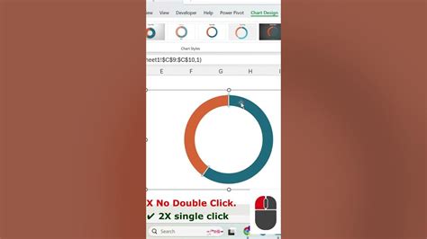excel to do list with progress chart tracker exceltutorial