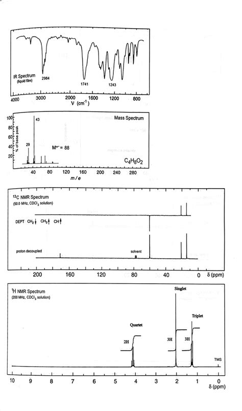 Solved Using The Given Spectra Determine The Identity Of Chegg