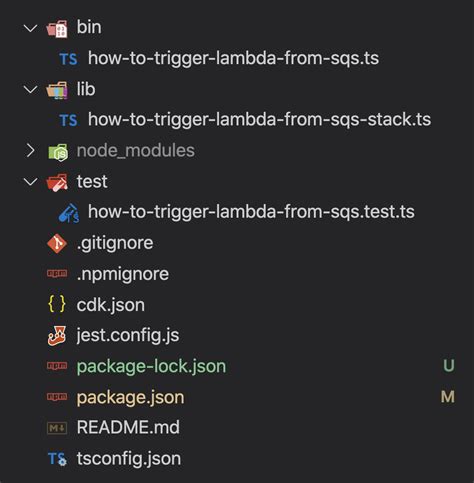Sqs Trigger For Lambda Function At Corrina Davis Blog