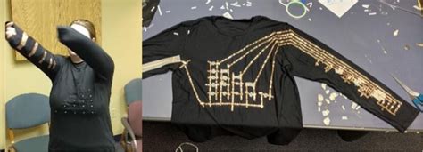 Single Person Circuit Two Person Circuit A Full Circuit Is Completed By Download Scientific