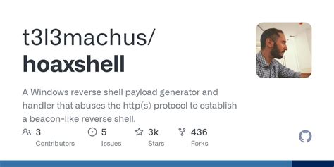 Hoaxshell An Unconventional Windows Reverse Shell Currently