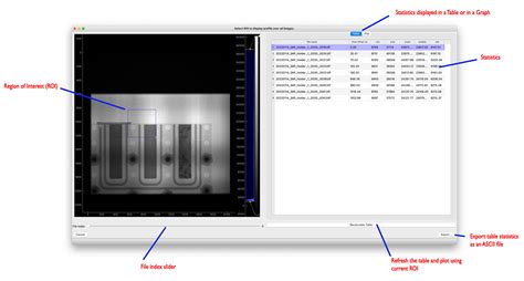 Roi Statistics Vs Stack Documentation For Hugo Learn Theme