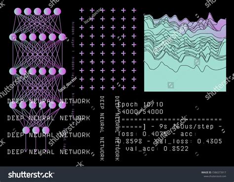 Neural Network Graphic Scheme Charts Graphs เวกเตอร์สต็อก ปลอดค่า