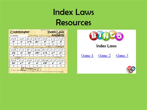 Index Laws Resources Teaching Resources