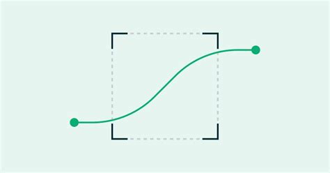 Quantive On Linkedin Why Your Company Needs A Strategy Execution